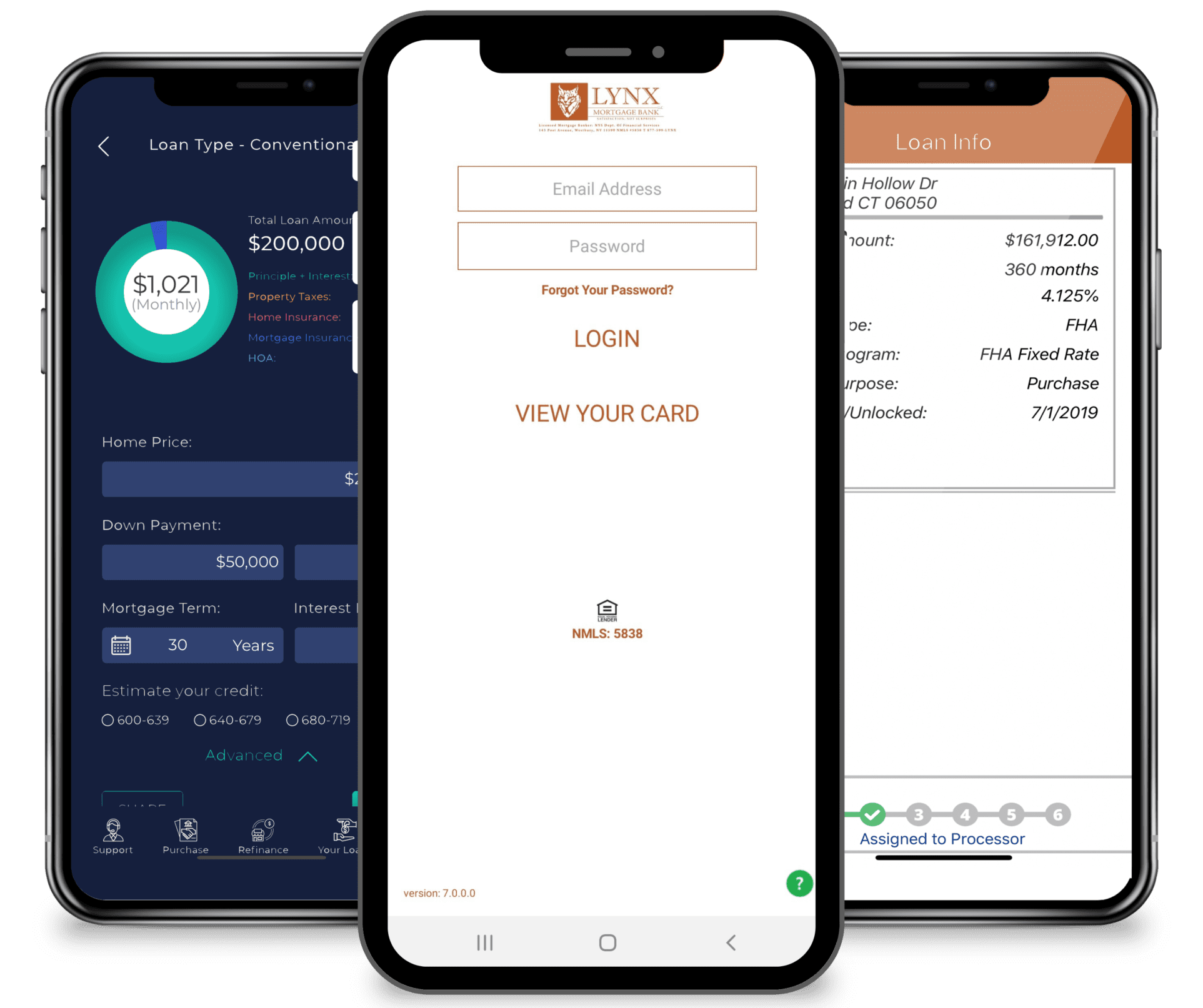 Lynx Mortgage Bank LLC Nassau County NY | Fast Pre Approved & Low Rate ...